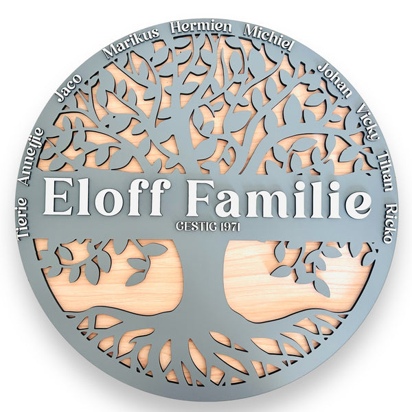 Family Tree Custom Wall Sign – M Botha Designs